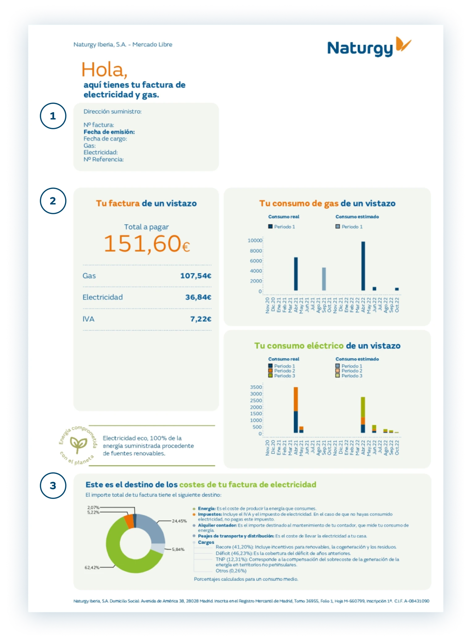 Cómo entender la factura de luz de Naturgy | Naturgy